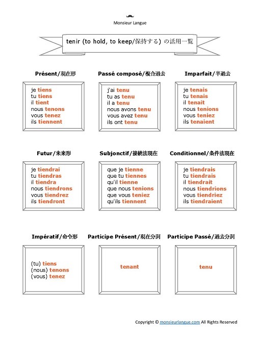 フランス語動詞活用表PDF [être] | Monsieur Langue