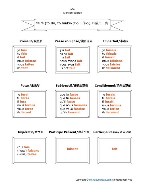 フランス語動詞活用表PDF [devenir] | Monsieur Langue